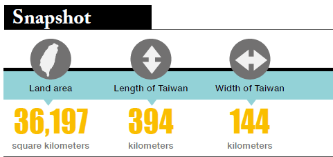 NATURAL TAIWAN - Taiwan.gov.tw - Government Portal of the Republic of ...