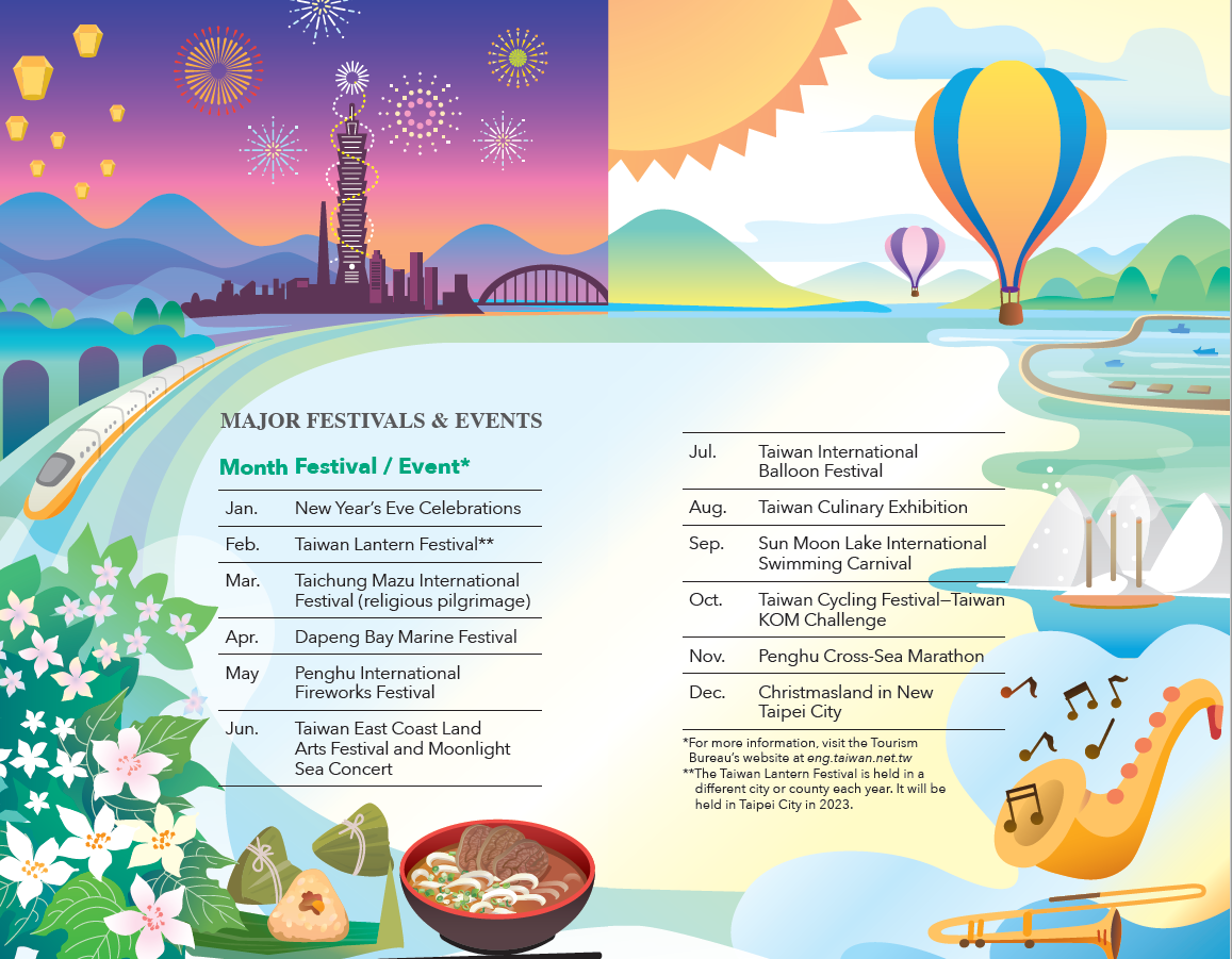 VISITING TAIWAN - Taiwan.gov.tw - Government Portal of the Republic of ...