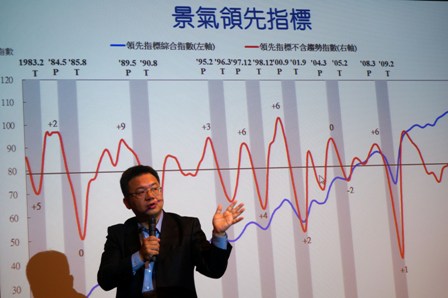 Taiwan economic indicator stays stable in July - Taiwan Today