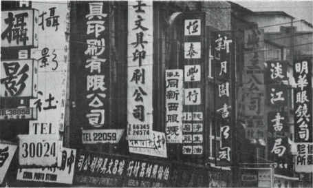 Reading Signboard Chinese - Taiwan Today