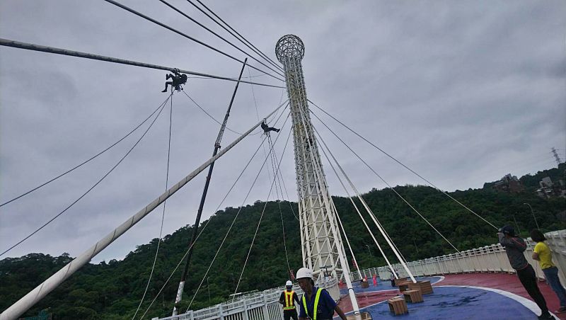 Aerial action - Taiwan Today