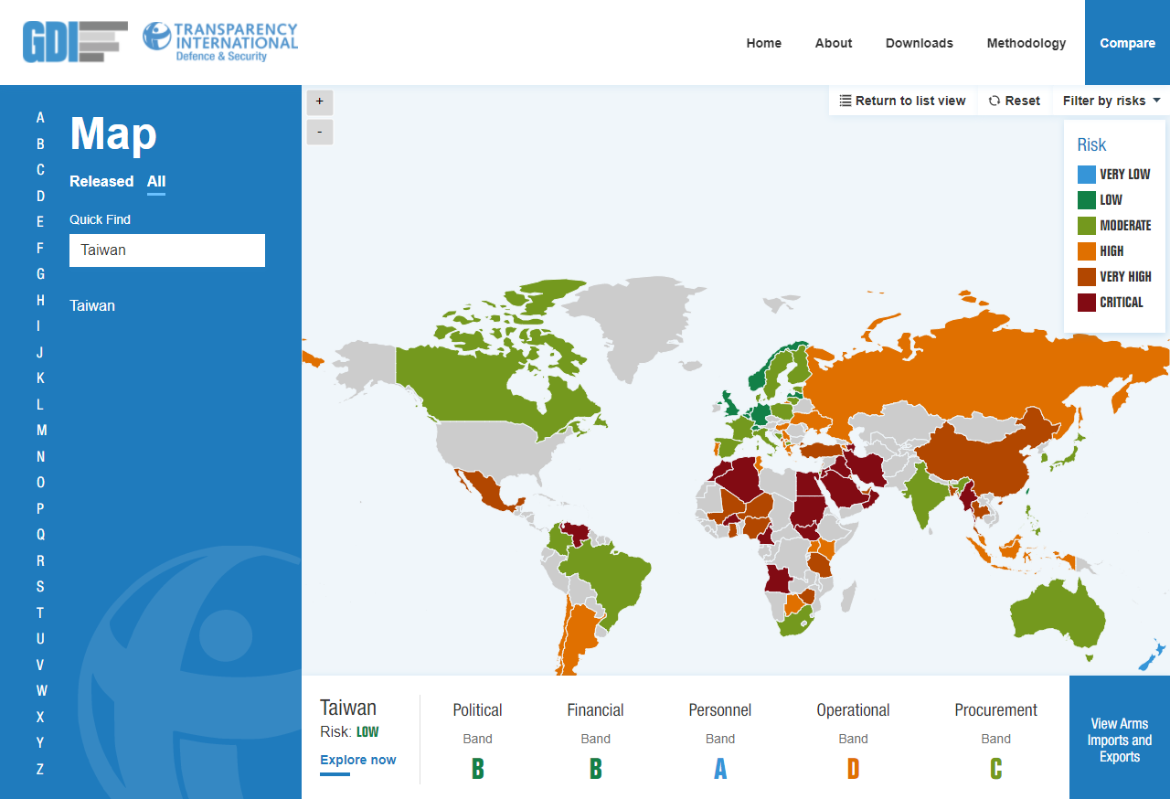 Taiwan ranks 6th worldwide in defense integrity index - New Southbound ...