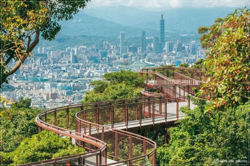 Panoramic views - Taiwan Today